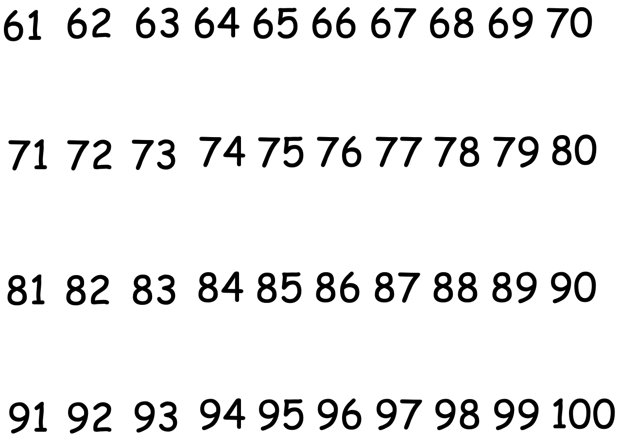 Numbers 61-100 Money Practice - Literacy Self Study