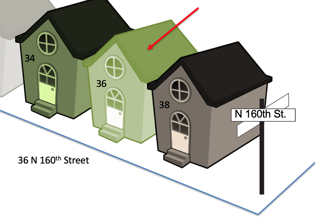 Numbers Addresses Practice - Literacy Self Study